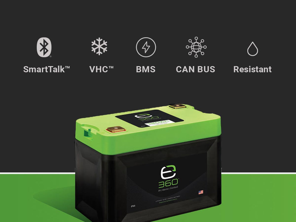 Expion360's Lithium Battery Features Changing the Industry